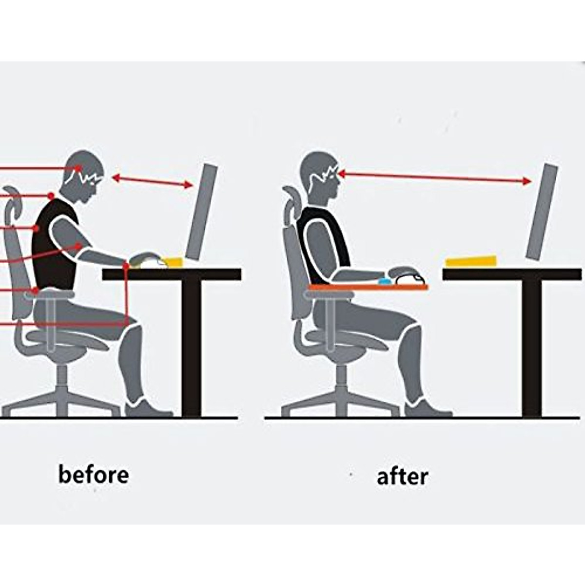 SKYZONAL Home Office Computer Arm Rest Chair Armrest Mouse Pad Mat Wrist Support Black (Please Measure Chair arm Rest Size and Confirm Our Straps Size Before Ordering)