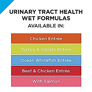 Purina Pro Plan Urinary Tract Health Chicken Entree in Gravy Cat Food - (Pack of 24) 5.5 oz. Cans