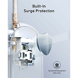 Anker Charging Station, 623 Capsule Power Strip with 45W USB C Charger, 3 Outlets, 15W 2 USB Ports, 6ft Power Cord, Power Delivery for Desktop Accessory, MacBook, Tablets, iPhone14/13