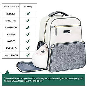Breast Pump Backpack Diaper Bag - Multi-Function Mommy Outdoor Working Backpack with Insulation Pocket (Beige&Grey)