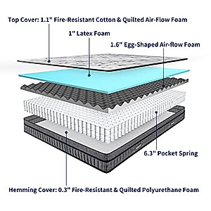 subrtex 10 Inch Hybrid Mattress Queen, Gel Memory Foam and Individual Pocket Innerspring Mattress Bed in a Box, Made in USA, CertiPUR-US, Medium Firm Mattress for Silent Sleep & Pressure Relief Grey