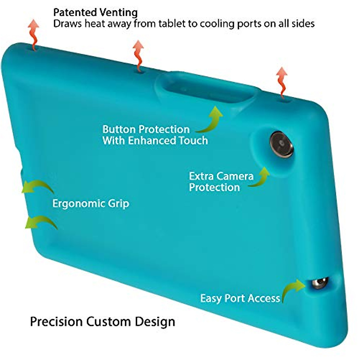 BobjGear Bobj Rugged Tablet Case for Lenovo Tab M8 HD TB-8505FS, TB-8505XS and 3rd Gen TB-8506FS, TB-8506XS Kid Friendly (Terrific Turquoise)