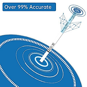 MomMed 20 Count Pregnancy Tests Strips with Larger Urine Cups,HCG Pregnancy Tests Early Detection Pregnancy Tests Kit