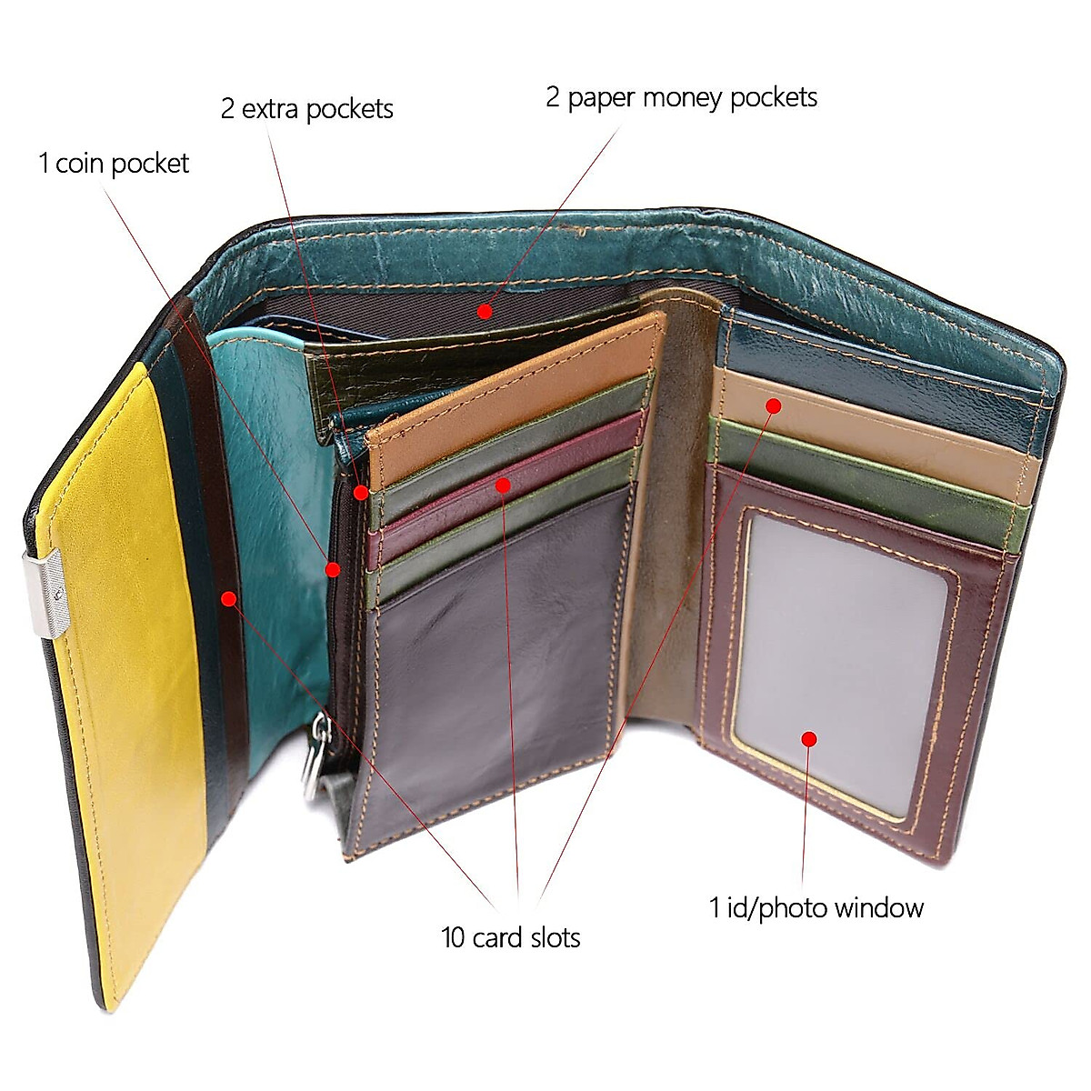 MASIWEI Multicolor Patchwork Wallet for Women, Genuine Leather Elegant Wallets Credit Card Holder with Zip Coin Purse (Multicolored-S2)