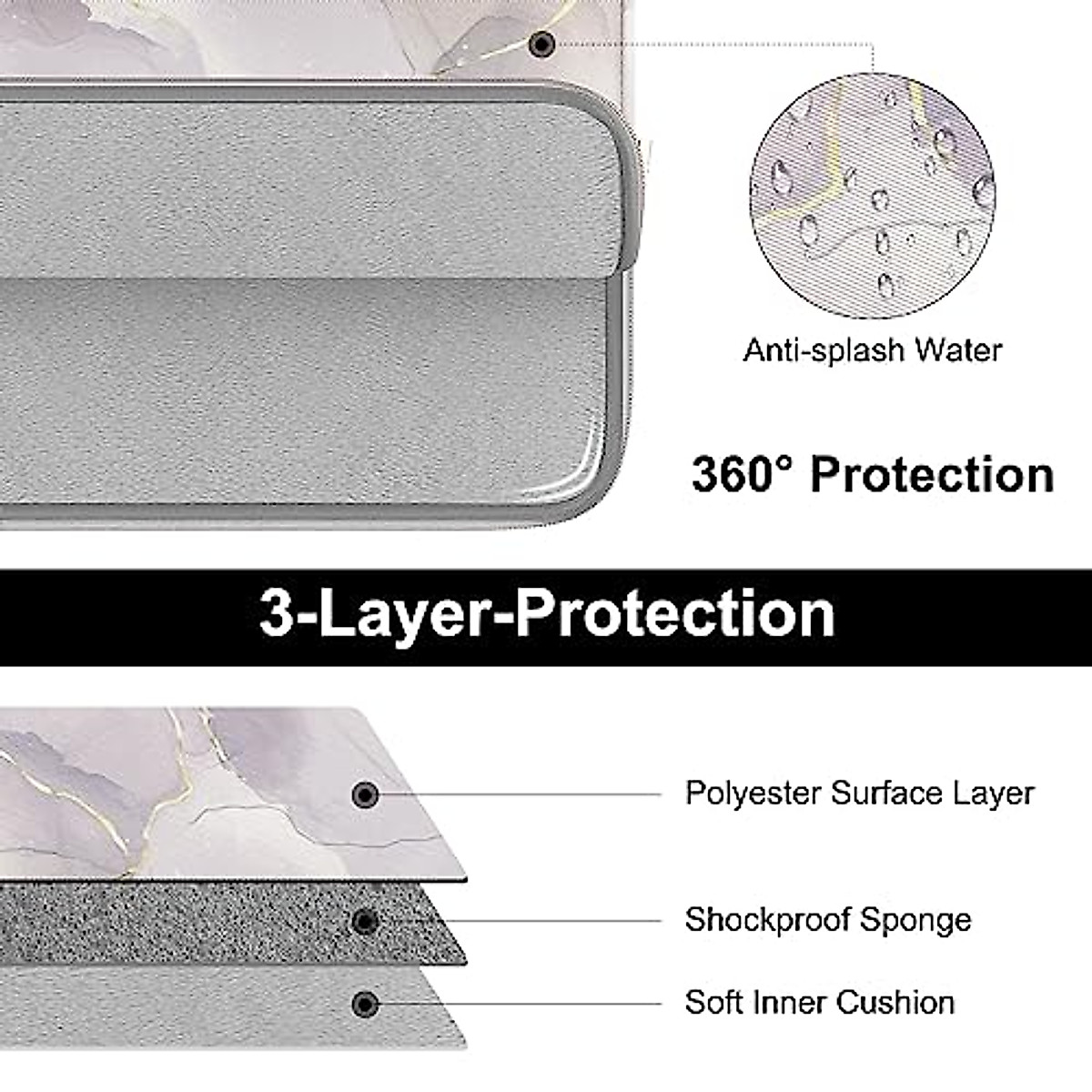 ARVOK 15 15.6 16 inch Laptop Sleeve for MacBook Pro 15 inch/MacBook Pro 16 inch Water-Resistant Laptop Case Notebook Computer/Tablet Pouch Cover for HP/Dell/Lenovo/Asus/Acer/Samsung with Extra Bag