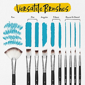 Chalkola Acrylic Paint Set for Adults, Kids & Artists - 40 Piece Acrylic Painting Supplies Kit, with 24 Acrylic Paints (22ml), 10 Painting Brushes, 5 Canvas for Acrylic Painting (8x10) & 1 Palette