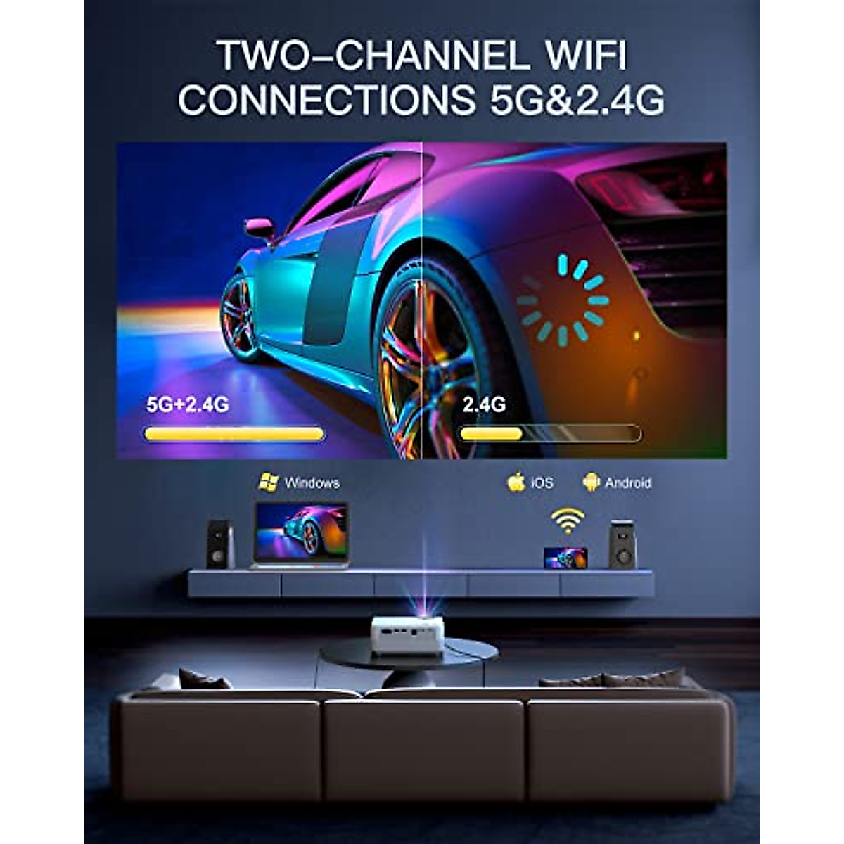 [Upgraded 2023] Projector, 1080P Projector with WiFi and Bluetooth, 600 ANSI 18000 Lumens, ROVOMKO Outdoor Movie Projector, Two-Way Bluetooth 5.1, 4K LED Projector Home Theater, Carry Bag Included