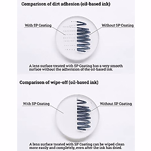 Pentax HD PENTAX-D FA★85mmF1.4ED SDM Prime Telephoto lens New-generation, Star-series lens Latest PENTAX Lens coating technologies Extra-sharp, high-contrast images Free of flare and ghost images