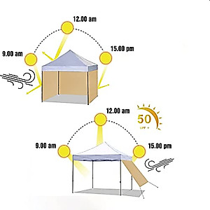 SUNNY MOOD Whtie 12' x 20' Sun Shade Cloth Canopy Privacy Screen with Grommets for Pergola Patio Gazebo - Custom Size Accepted