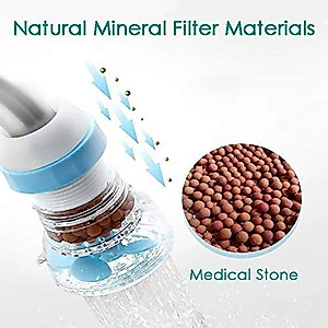 Kitchen Faucet Water Filter, Water Purifier, Kitchen Faucet Head 360¡ã Rotatable Faucet Sprayer Tap Booster Filter, Adsorbing Rust in Water, Residual Sand Chlorine, Harmful Heavy Metal Ions