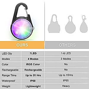 Dog Collar Light, 4 Modes Dog Lights for Night Walking, RGB Color Changing Dog Light, Rechargeable Dog Collar Lights for Nighttime Clip On, IP68 Waterproof Dog Walking Light for Dog Collar (Black)