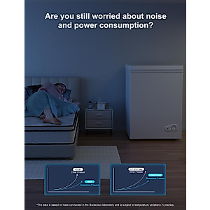 Bodacious Ultra Quiet Deep Freezer - 5.0 Cu Ft Compact Chest Freezer with Fast Freeze Performance, Low Power Consumption, Ideal for Home, Restaurant, and Small Shops