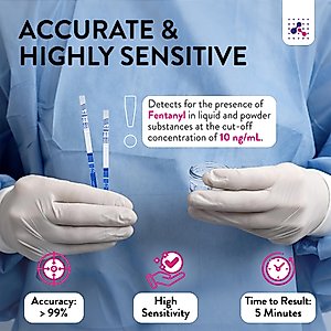 Fentanyl Test Strips 5 Pack | Signify Analytics Highly Sensitive Fentanyl Test Strips for Testing Drugs | Fentanyl Testing Strips for Pills, Powders, and Liquids | 20ng/mL Cutoff