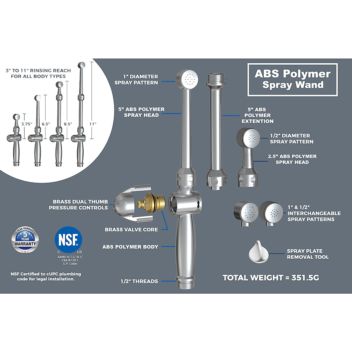 RinseWorks – Patented Aquaus 360 Diaper Sprayer - NSF Certified for Legal Installation - 3 Year Warranty – Dual Spray Pressure Controls – SafeSpray Valve Core, StayFlex Hose (ABS)