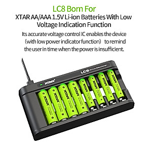 XTAR Rechargeable AAA Batteries with Charger, 1.5V AAA Lithium Rechargeable Batteries with Low Power Indication, 8-Pack 1200mWh AAA Battery & Charger (LC8+8 * 1.5V AAA with Low Voltage Indicator)