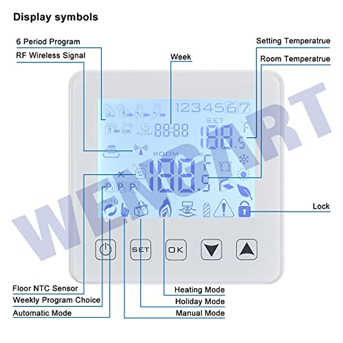 Wengart WiFi Smart Thermostat WG02B05-1,AC230V Max3A 2.4GHz Wi-Fi APP TUYA for Radiant Floor Heating,Compatible with Alexa Echo/Google Home,White Backlight