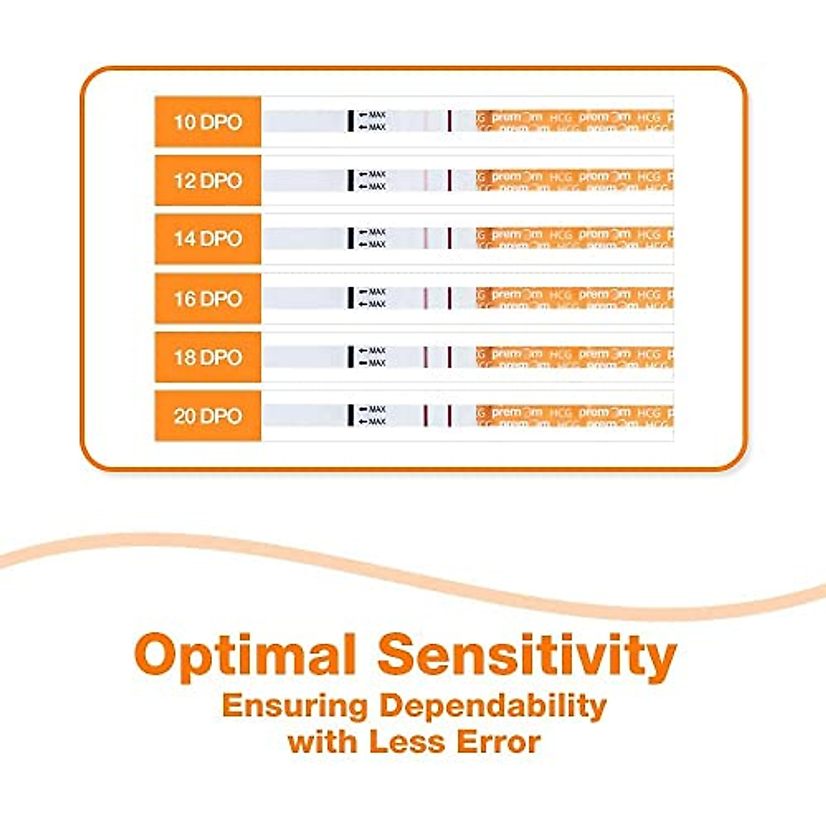 Premom Pregnancy Test Strips- 30 Pack Early Detection Pregnancy Test Kit Powered by Premom Ovulation Predictor iOS and Android APP