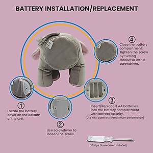 Dimple Peek A Boo Elephant Toy, Interactive Singing Stuffed Elephant Plush with Moving Ears, Musical Stuffed Animal for Babies and Toddlers, Adorable Elephant Baby Toy