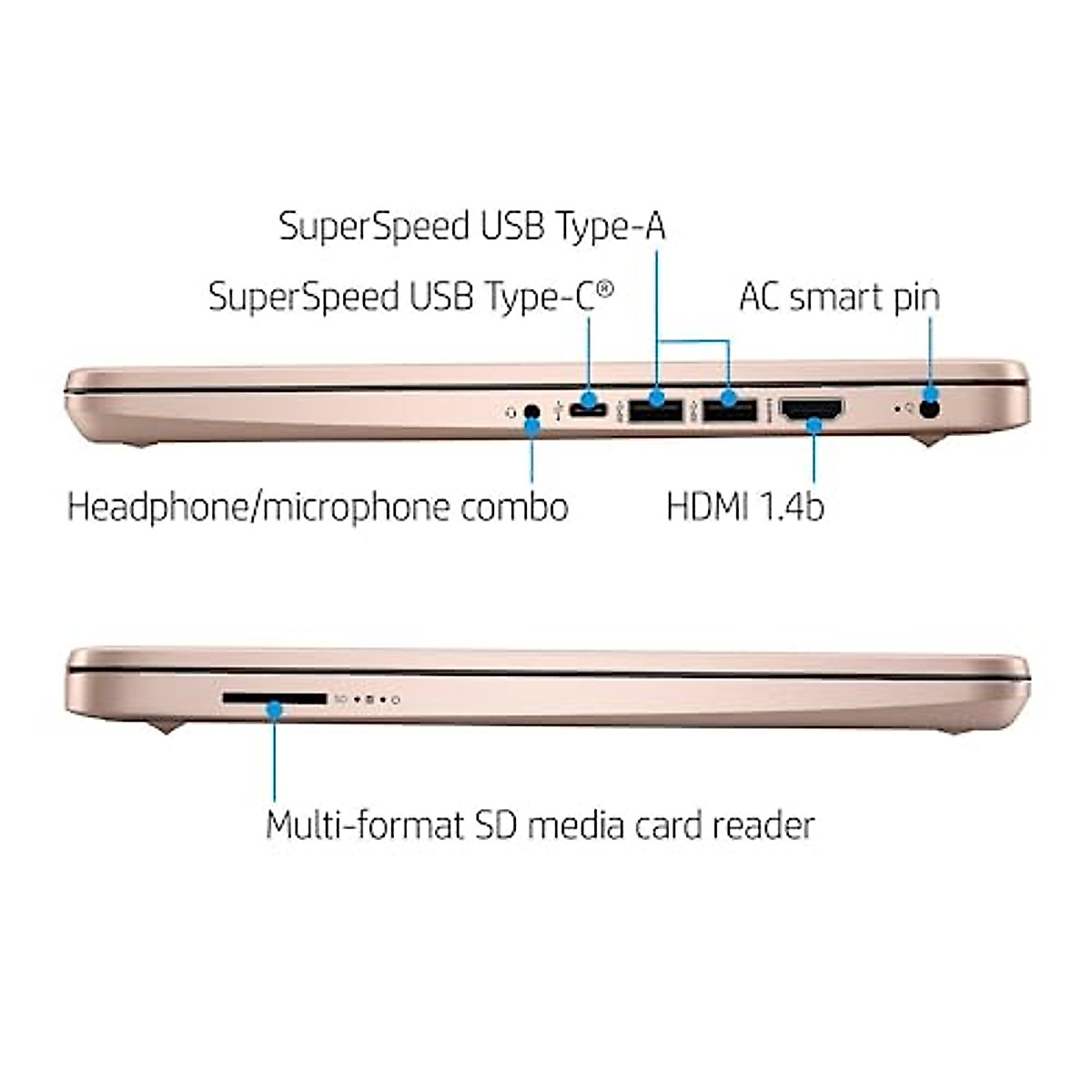 2023 Newest HP Laptops for College Student & Business, 14'' HD Computer, Intel Celeron N4120(4-core), up to 2.60 GHz, 16GB RAM, 576GB(64GB SSD+512GB Card), HDMI, Rose Gold, Windows 11, ROKC HDMI Cable