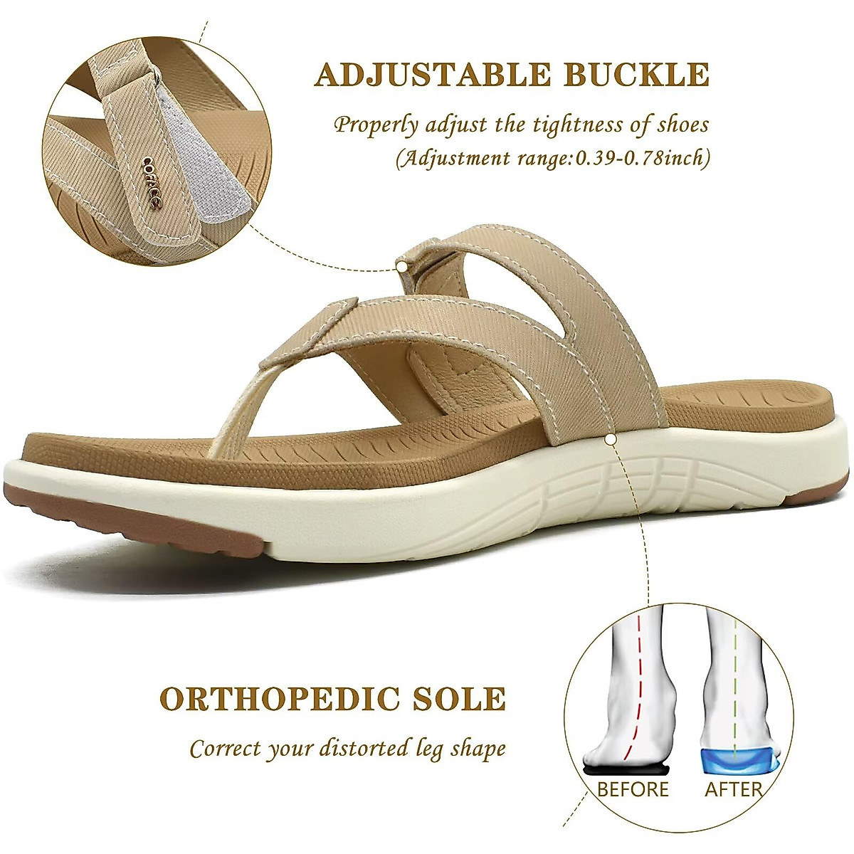 COFACE Womens Orthopedic Flip Flops Ladies Slip On Athletic Yoga Memory Foam Cushioned Recovery Walking Thong Sandals Summer Beach Pool Slippers Comfortable Plantar Fasciitis Arch Support Beige Size 8
