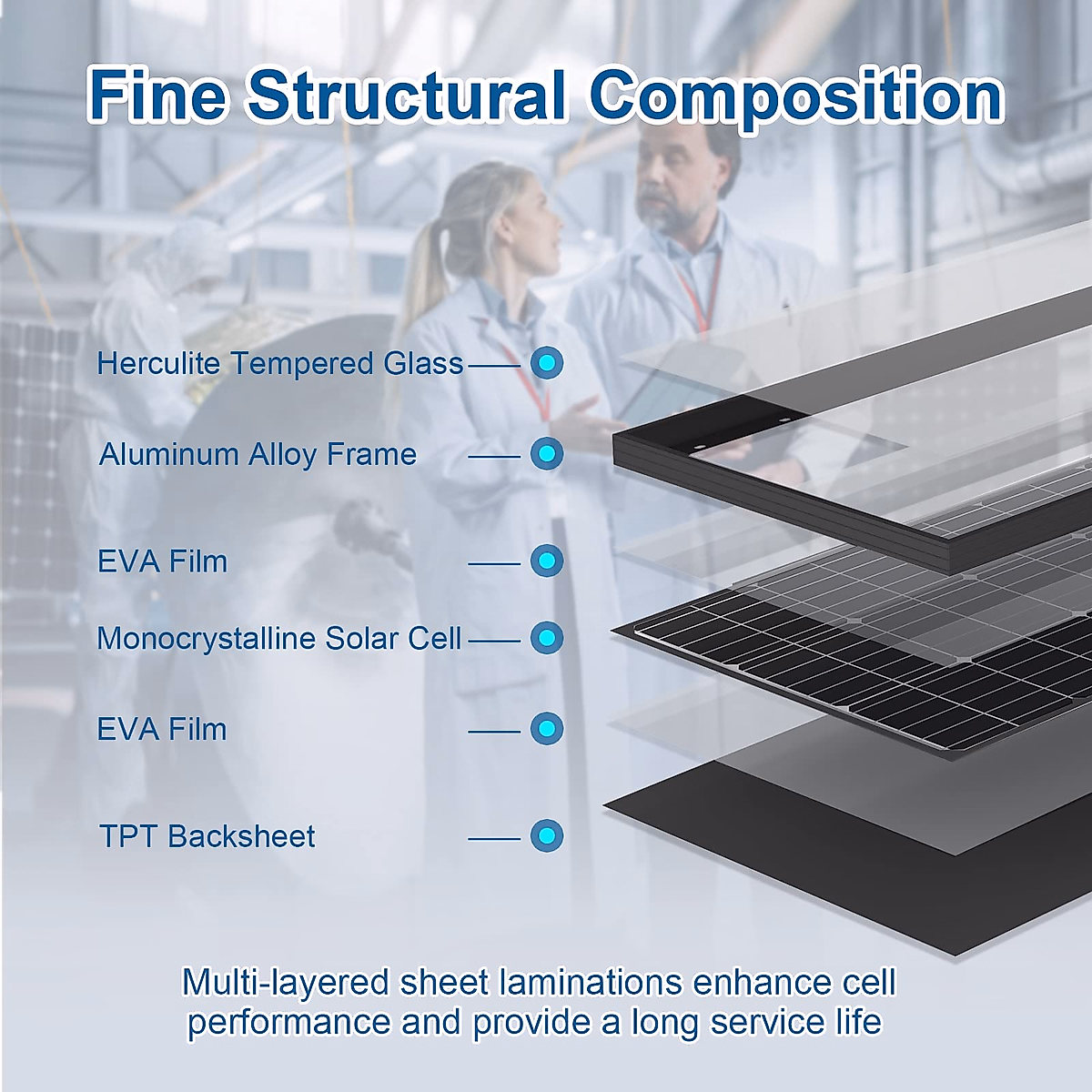 Solar Panel, 100w 12v Monocrystalline High-Efficiency Solar Panel, Module with Connector (Panel Only, Compact Design)…