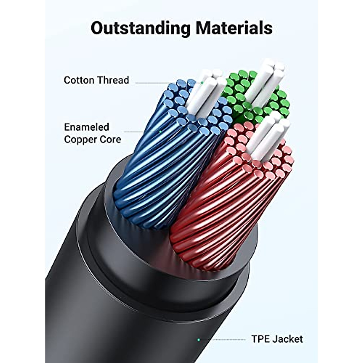 UGREEN Headphone Splitter for Computer & 3.5mm Headphone Extension Cable 3FT Male to Female Bundle