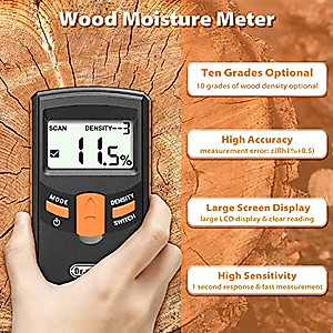 Dr.meter Pinless Wood Moisture Meter, Upgraded Version Inductive Pinless Tools Intelligent Moisture Meter Digital Moisture Meter for Wood (Range 4% - 80% RH; Accuracy: 0.5%), MD918