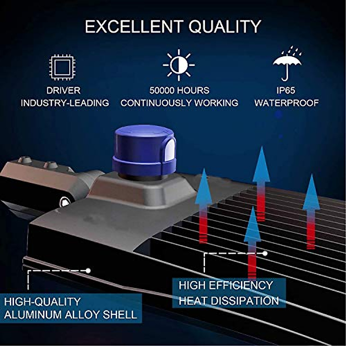 LEDMO 3 Pack LED Parking Lot Lights Adjustable with Photocell Slip Fitter 26000lm Outdoor Dusk to Dawn Commercial Shoebox Pole Lighting Flood Security Lamp for Street Area Stadium Roadway 5000K 200W