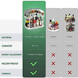 Kalrin Lazy Susan Turntable Organizer, 2-Tier Spice Spinner Non-Skid & 3 Height Settings for Cabinet Pantry Kitchen Countertop Refrigerator Cupboard, 12", White