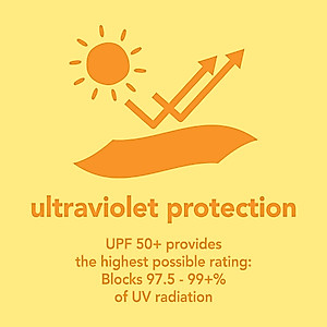 i play. by green sprouts Snap Reusable Swim Diaper (2pk) | No other diaper necessary, UPF 50+ protection,White/Snap,3T