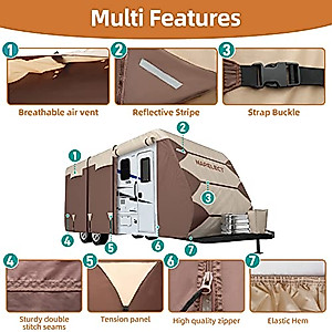 NarElect RV Cover Travel Trailer Cover,20-22ft Camper Cover Waterproof Rip-Resistant Anti-UV RV&Trailer Cover,Toy Hauler Cover with Windproof Straps for Trailer Cover