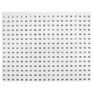 Number Sticker 1 to 300 Ruiwaer 10 Sheets Digital Sticker 1 to 300 Circular Digital Self Adhesive Sticker Storage Finishing Sticker