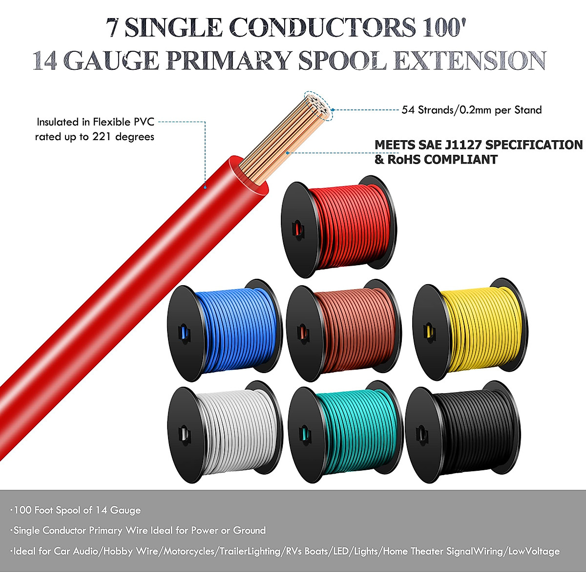 GOGOONE 7X Rolls Trailer Wiring Harness Kit Enough14 Gauge Automotive Primary Wire Spools RV Standard Low Voltage CCA for RV Camper Towing Wiring Car Stereo Audio Hookup Wiring 12V (700FT Total)