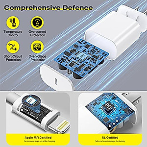 [Apple MFi Certified] Fast Charger iPhone,3Pack iPhone Charger Fast Charging 6Foot Apple Charging USB C Charger Adapter 6FT Type C to Lightning Cable for iPhone 14 Pro Max/14 Plus/13/12 Mini/11/XS/SE