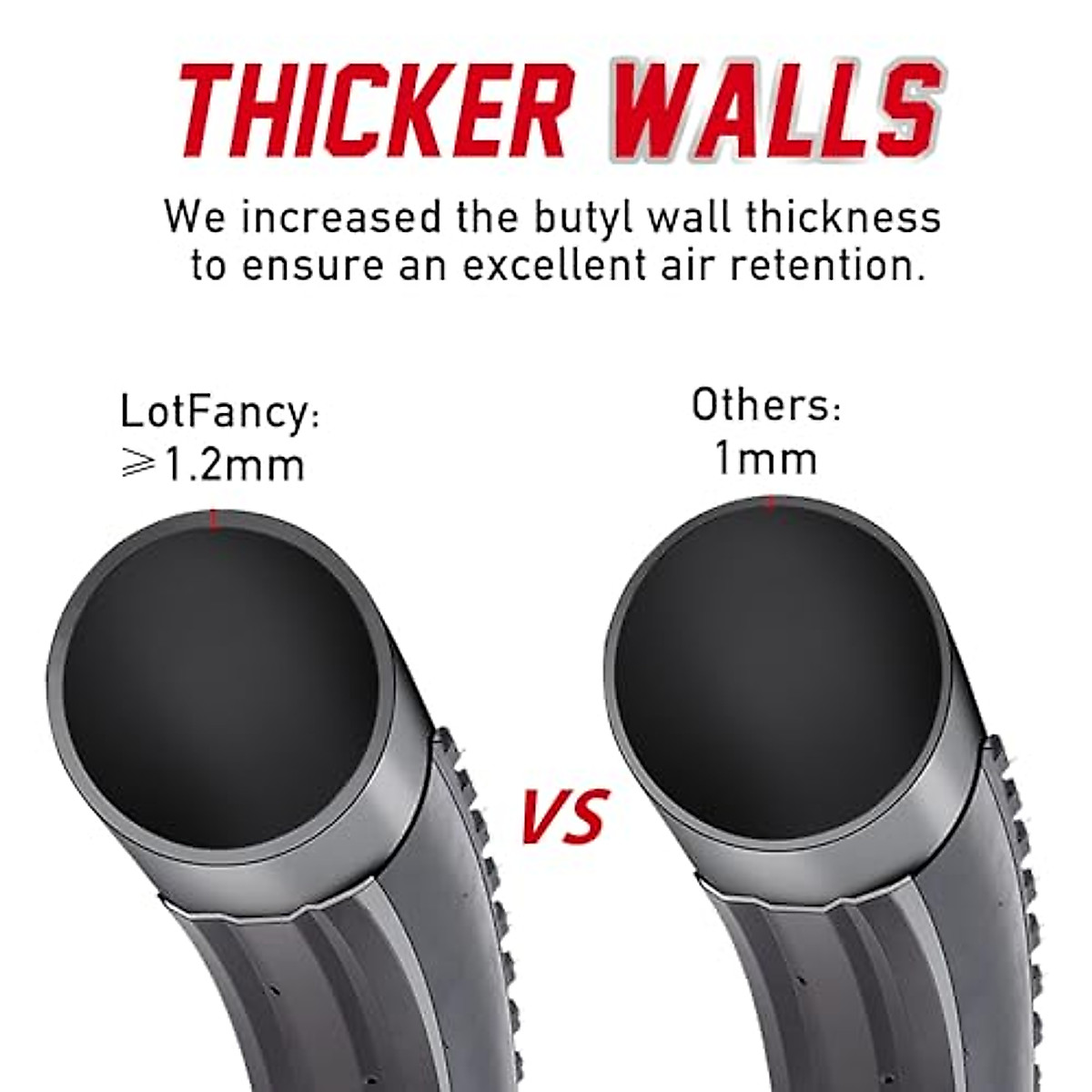 LotFancy 700C Bike Tubes, 2Pcs 700x35/43c Road Bike tube, 48mm Presta Valve, 700x35C 700x38C 700x40C 700x42C 700x43C Bicycle Tire Tubes, 40-622 28" x 1-5/8 x 1 1/2 Tube