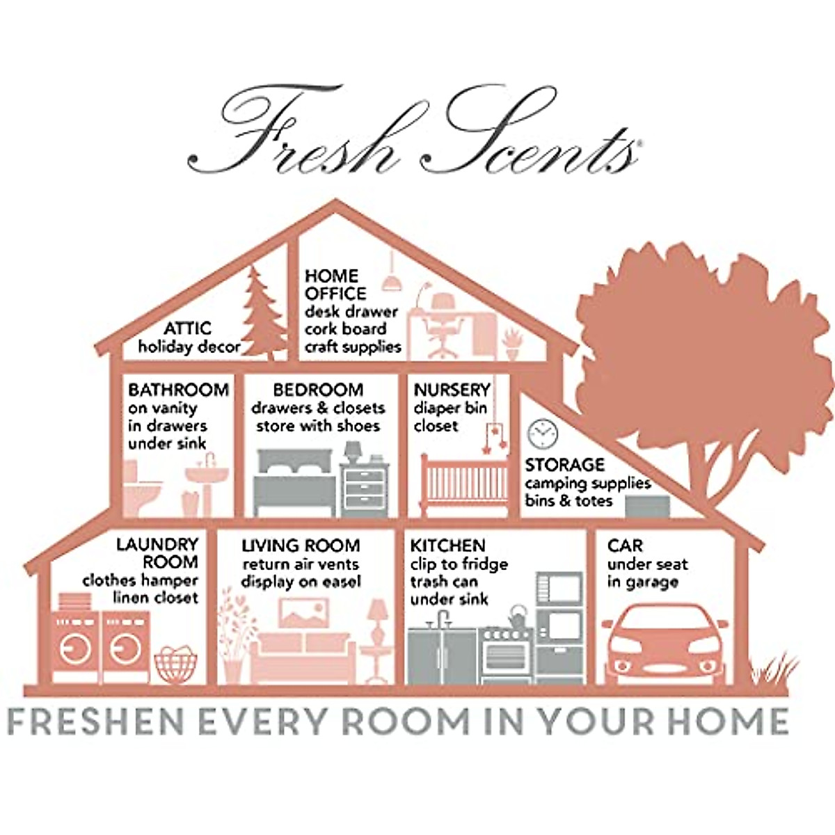 Willowbrook | Fresh Scents Scented Sachet Packet | White Cotton | Air Freshener Bags for Drawers, Closets, Cars | 3 Pack | Long Lasting Home Fragrance