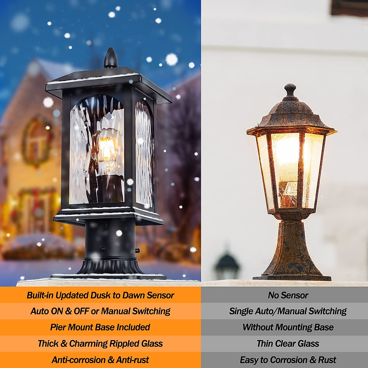 Dusk to Dawn Outdoor Post Light Fixture with Pier Mount Base - Waterproof Pole Outdoor Lighting, Modern Black Pillar Lantern Outside with Tempered Rippled Glass for Pathway, Garden, Patio, Anti-Rust