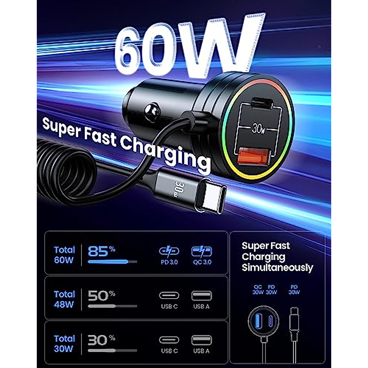 USB C Car Charger, 60W Super Fast Car Charger PD & QC 3.0 with 30W Type C Coiled Cable, Car Phone Charger for iPhone 15 Series/Samsung Galaxy S23-S21/iPhone 14-8/Google Pixel/LG/Android/iPad/MacBook