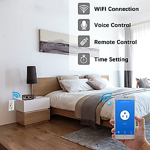 2 Pack Electrical Outlet in-Wall with 2.4A USB Port, Smart Wi-Fi Socket with 2 Plug Outlet, Compatible with 15 Amp Divided Controller, Work with Alexa and Google Home, ETL & FCC Certified