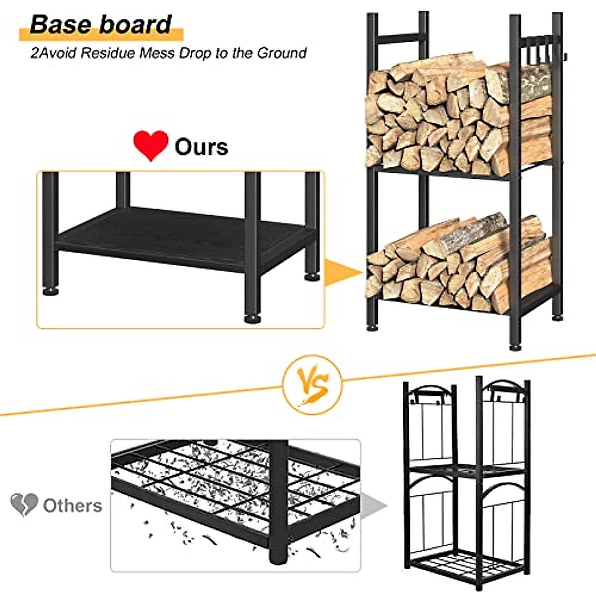 NANANARDOSO Firewood Rack Holder, Fire Wood Log Storage Stand with Kindling Holder for Indoor Fireplace, Outdoor Patio Fire Pit Stove, Fireplace Tools, Fire Wood Racks with 4 Hanging Hooks