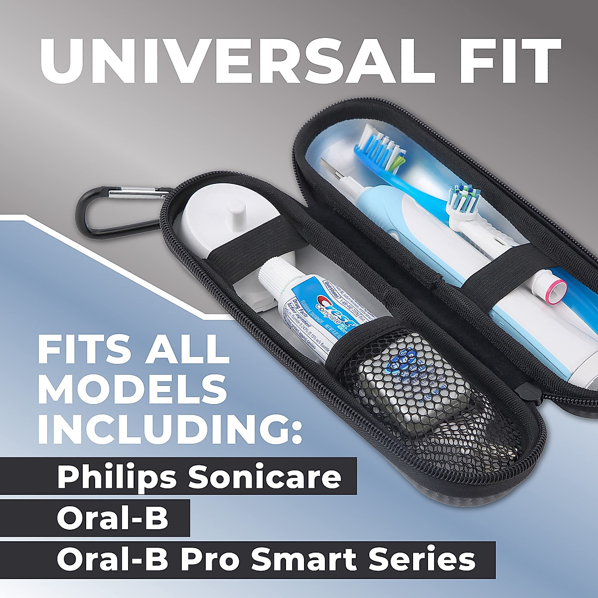Wilken Electric Toothbrush Case | Universal Travel Case | Odor Free Thermoplastic Shell | Compatible with Oral B, Sonicare, and More Electric Toothbrush Brands (Carbon Fiber)