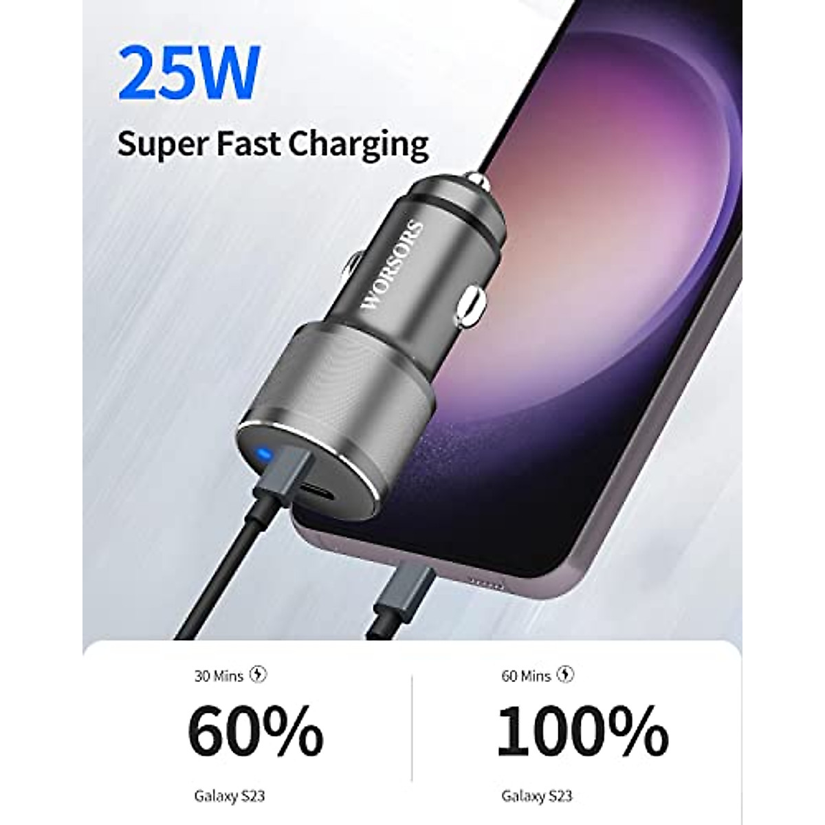 Dual USB C Car Charger, 60W PD (30W + 30W) Super Fast Charging Adapter Metal for Samsung Galaxy S23 Ultra/S23 Plus/S23/S22 Ultra/S22+/S21/S20/S10/Fe, Note 20/10, iPad Pro + 2X Type C to C Cable 3.3Ft