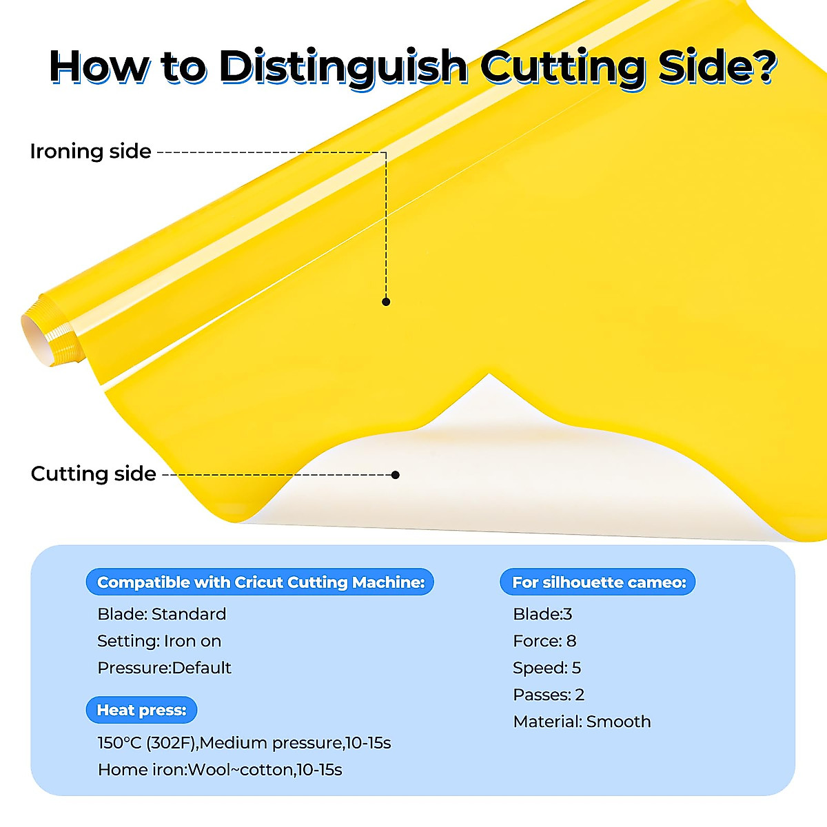 HTVRONT HTV Heat Transfer Vinyl-12" x 3FT Red HTV Vinyl Roll for T-Shirts, Iron on Vinyl for Cricut, Cameo & Heat Press Machine- Easy to Cut & Weed Vinyl Heat Transfer (Red)