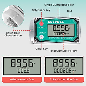 GRYVOZE 1 Inch Digital Turbine Fuel Flow Meter, 2.6-26 GPM Inline NPT Thread Flowmeter with 3/4 in Adapters for Water, Diesel, Gas Oil, Gasoline, and Other Liquids - Supports Gallon, QTS, PTS, L, m³