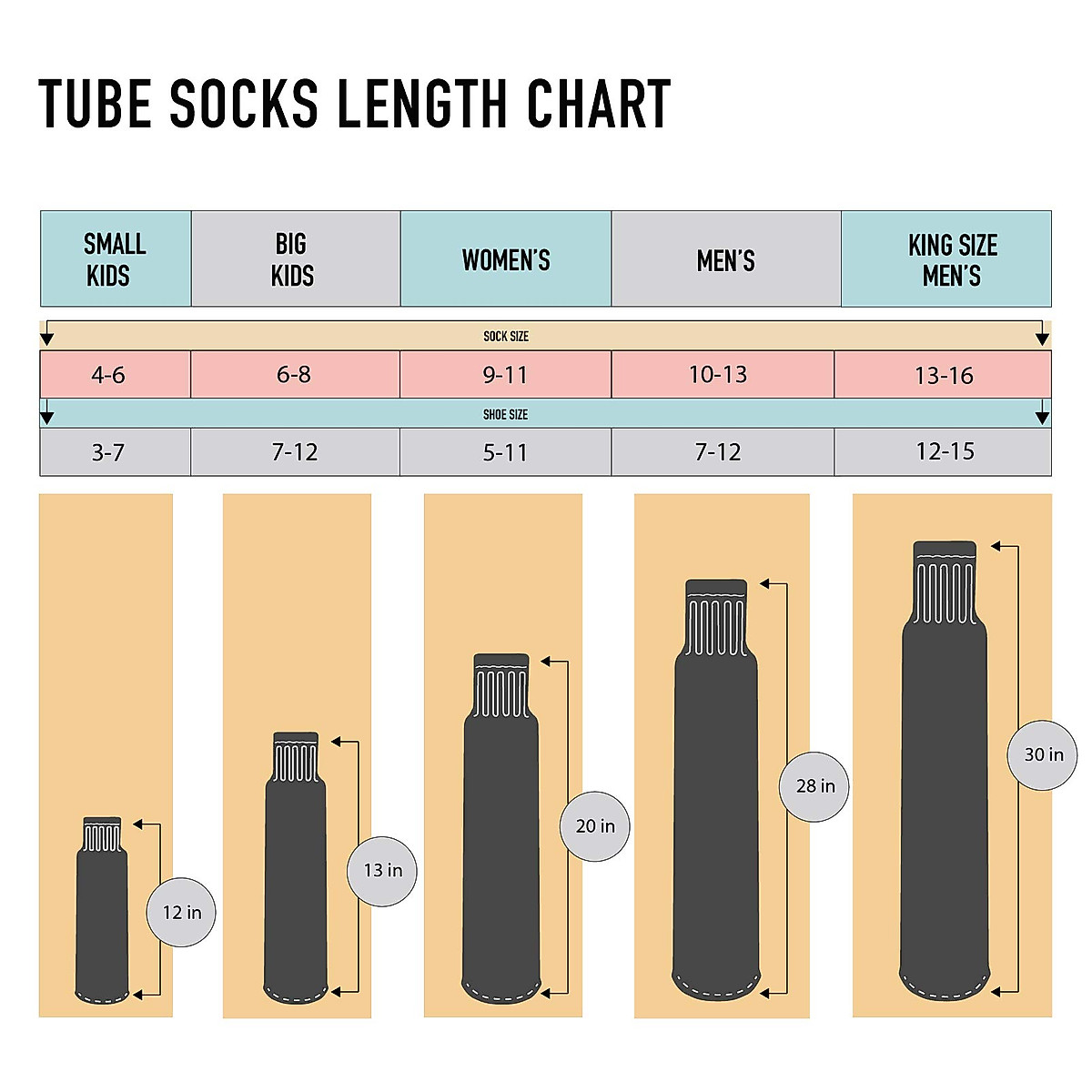 Yacht & Smith Men's & Women's Wholesale Bulk Cotton Tube Socks, Referee Style, by SOCKS'NBULK