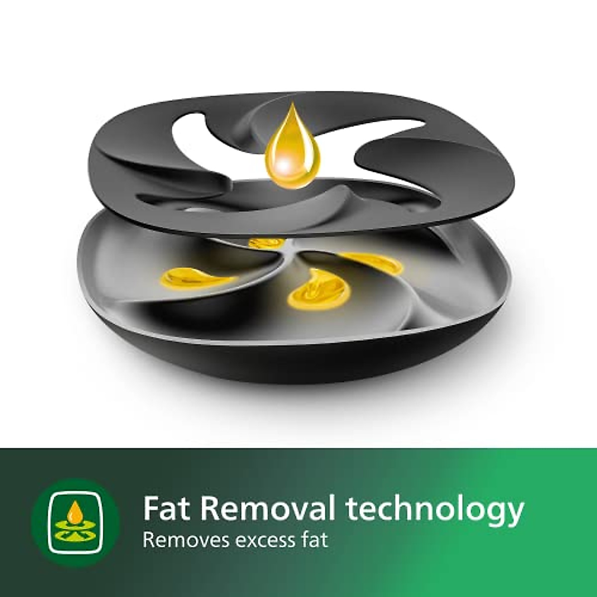 Philips Premium Airfryer XXL with Fat Removal Technology, 3lb/7qt, Black, HD9650/96