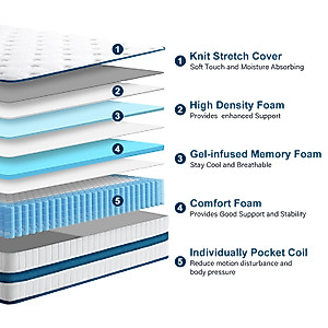 Maxzzz King Mattress, 10 Inch King Size Mattress in A Box Pressure Relief & Supportive, with Gel Memory Foam & Pocket Coils for Motion Isolation & Cool Sleep, Us-Made, Medium Firm Feel
