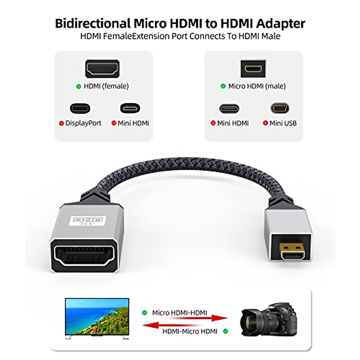 CLAVOOP Micro HDMI to HDMI Adapter, HDMI 2.0 Female to Micro HDMI Male Cable Adapter 4K@60Hz HDR 3D 18Gbps Compatible for Raspberry Pi 4 GoPro Black Hero7 Camera 7R A6000 B500 - Grey