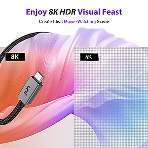 uni [USB-IF Certified] USB C Video Cable, 8K USB C to USB C Monitor Cable with Dual 4K Display Supports 40Gbps Data, 100W Charging, USB4 Cable Compatible with MacBook, iMac, iPad Pro