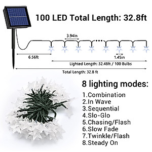 iBaycon Solar Star Lights Outdoor, 32Ft 50LED Star Christmas String Lights, 8 Modes Solar Powered Lights String for House Eaves Roof Christmas Holiday Decorations